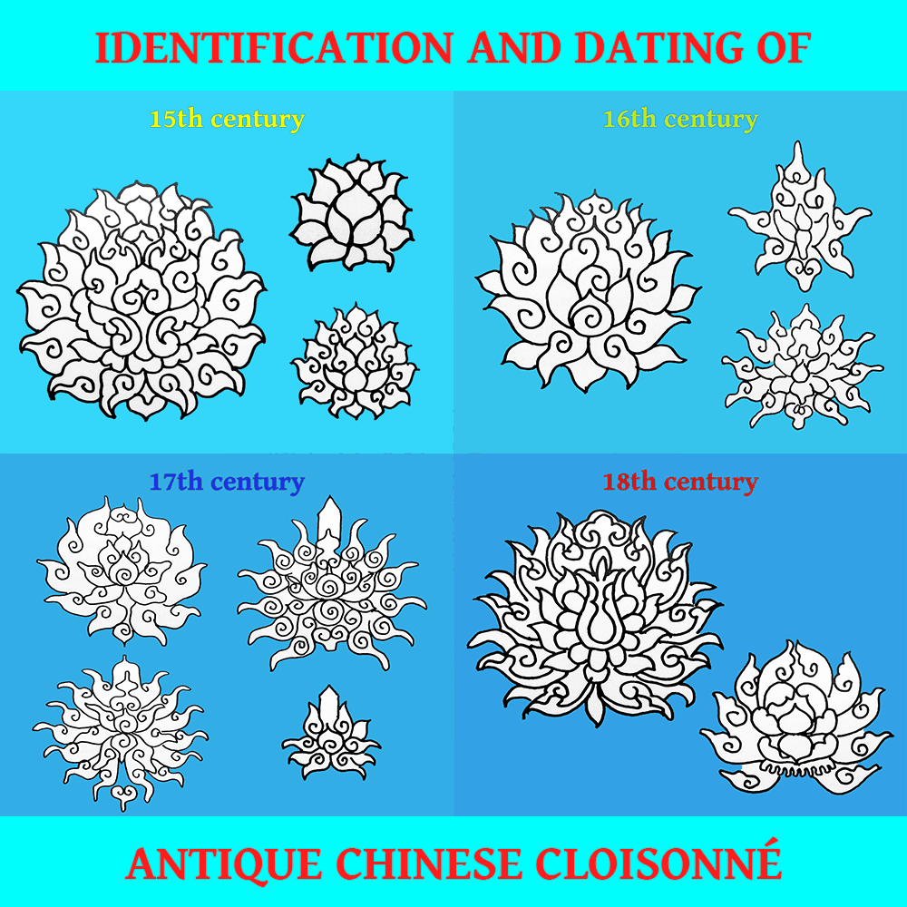 How To Date Antique Chinese Cloisonn Oriental Antiques UK Asian How To Date Antique Chinese Cloisonn Oriental Antiques UK Asian